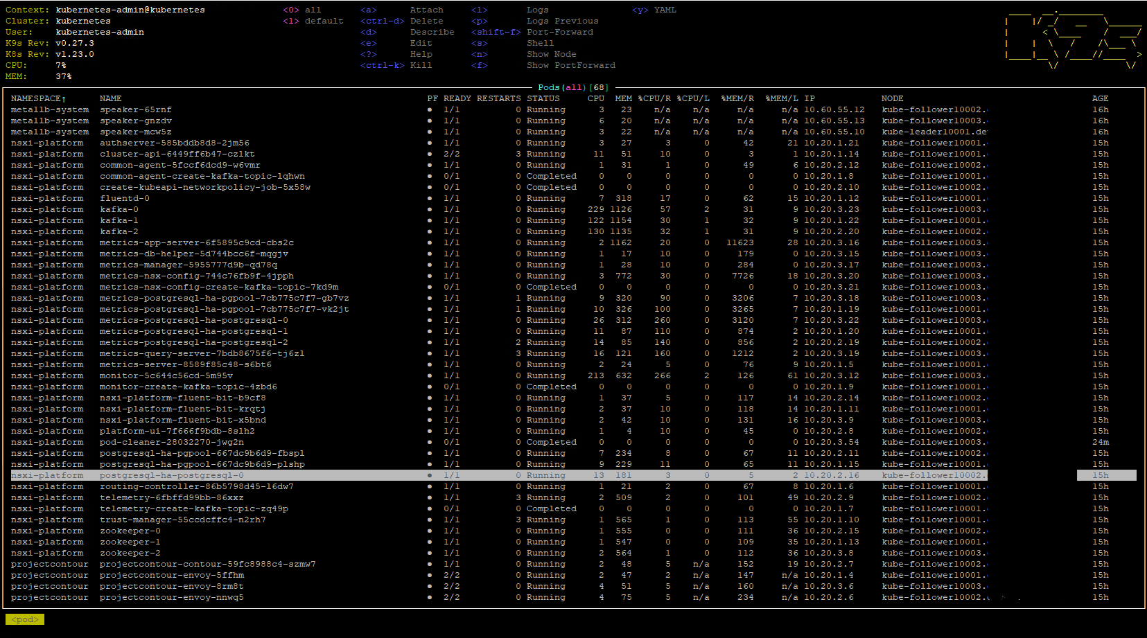 Outdated Deploy Nsx Application Platform On Upstream Kubernetes Part 1 Kubernetes Cluster 4791